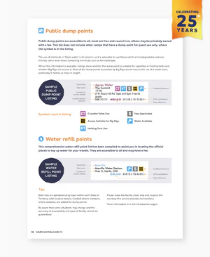 Camps 13 Standard Edition (A4) – Hema Maps Online Shop